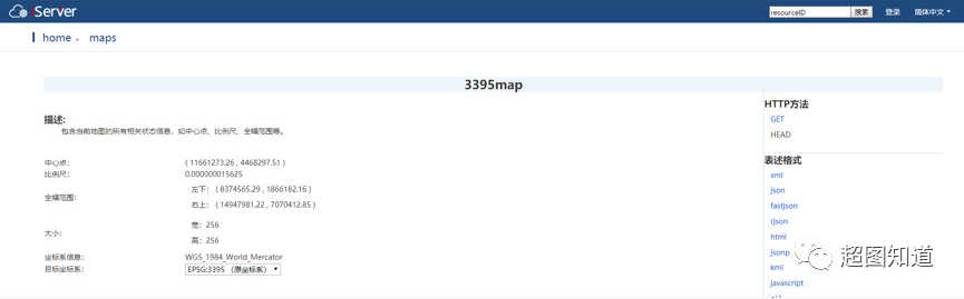 JavaScript利器分享之Proj4js_proj4.js-CSDN博客