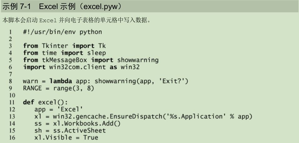 Python3.7 on "NameError: name 'showwarning' is not defined"_nameerror ...
