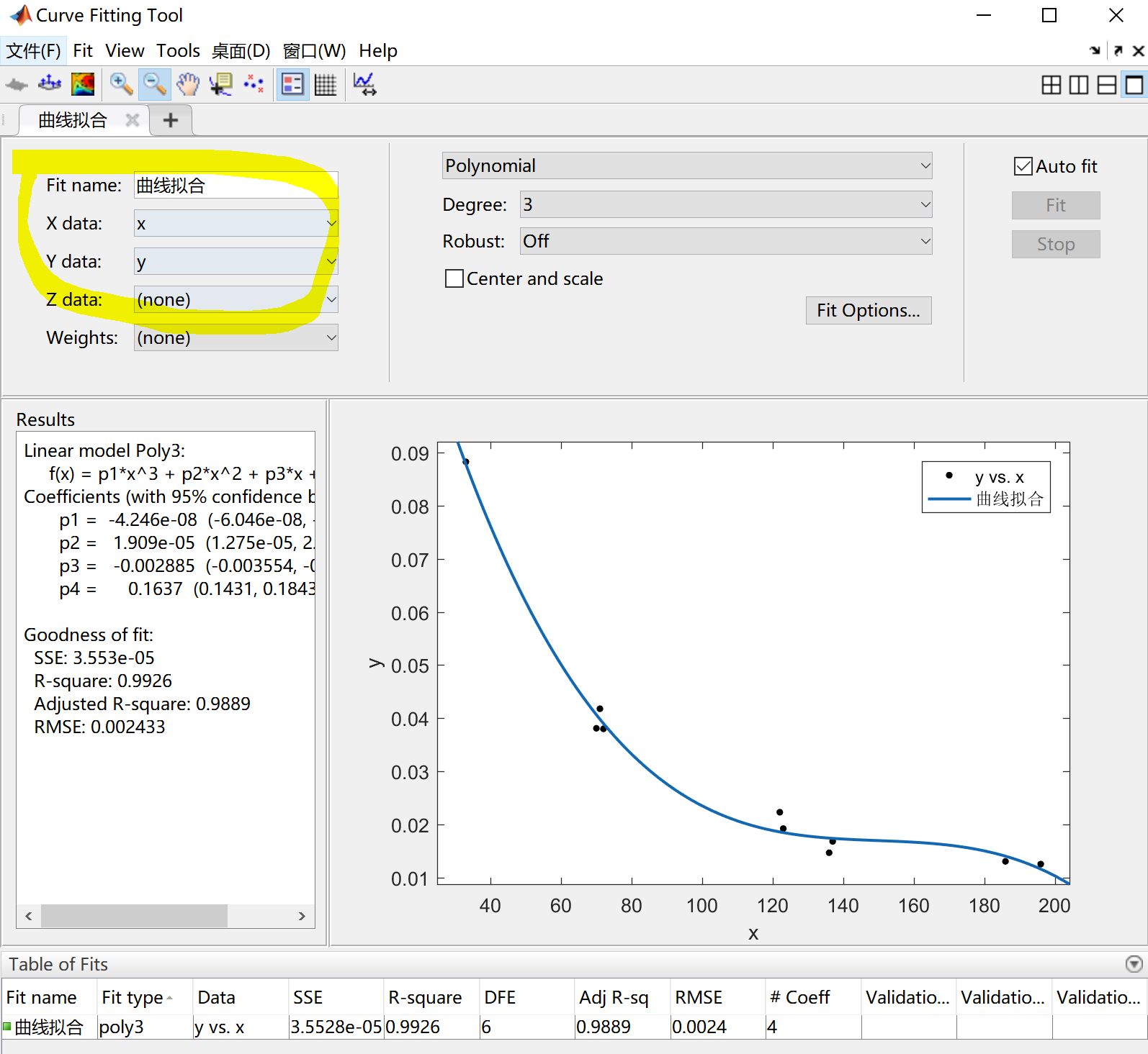 matlab —— cftool曲线拟合工具箱的使用_matlab没有cftool工具箱-CSDN博客
