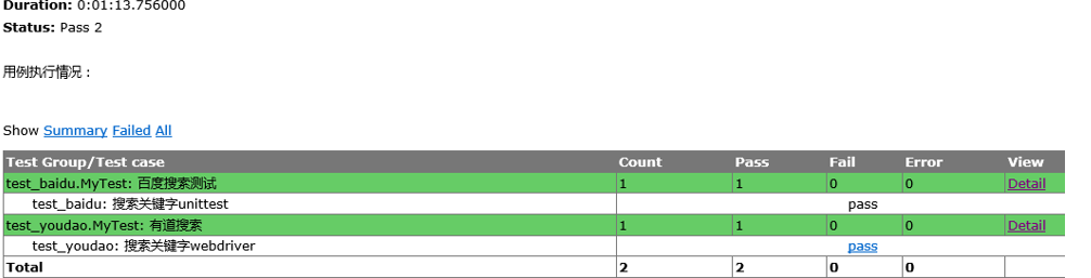 使用HTMLTestRunner实现HTML测试报告_html test runner-CSDN博客