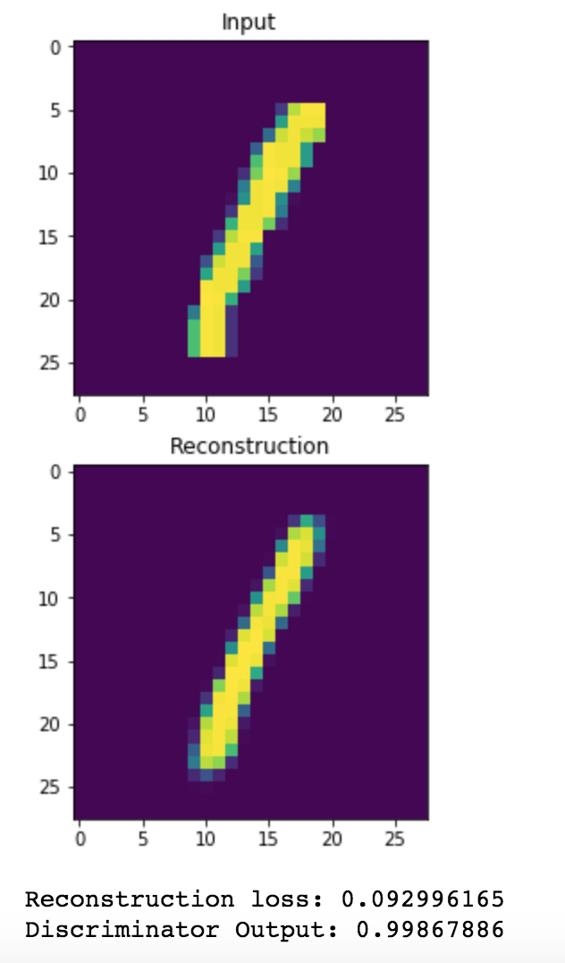读论文-----Adversarially Learned One-Class Classifier for Novelty Detection_alocc-CSDN博客