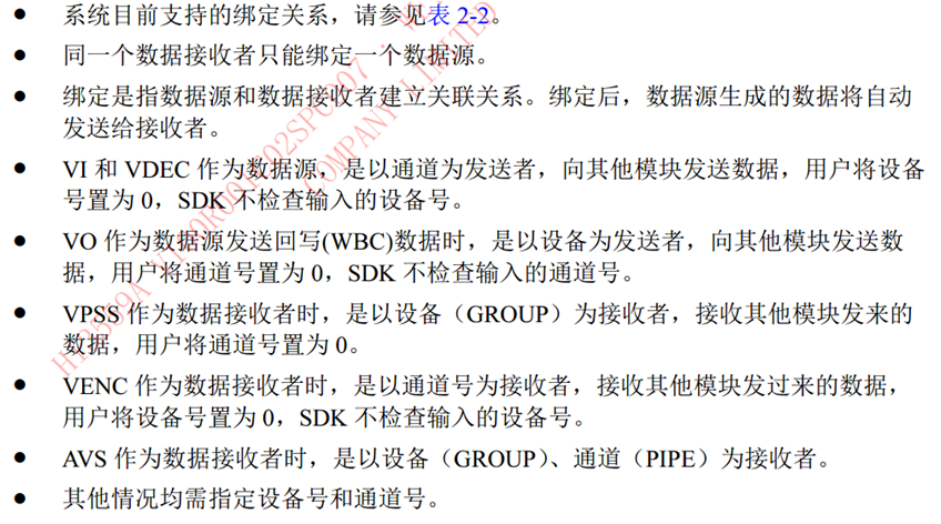 Hi3559AV100的MPP系统绑定实现_hi3559av100 mpp-CSDN博客