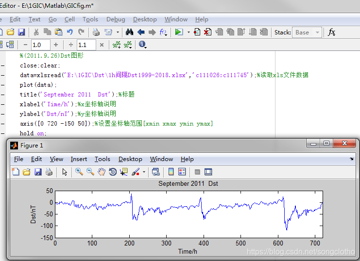 Matlab读取数据画图matlab Udp接收并画图 Csdn博客 3803