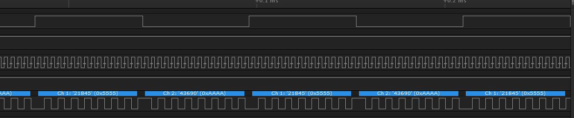 STM32 基础系列教程 16 - I2S(模拟)_stm32 i2s-CSDN博客