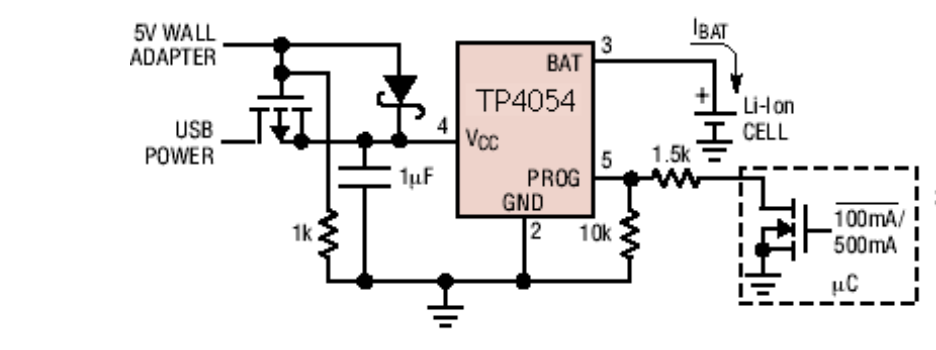 PMOS——用于电源开关浅析_pmos做开关-CSDN博客