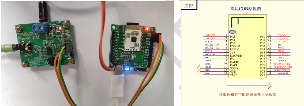 BT401蓝牙音频IIS数传BLE模块I2S音频输出说明_iis二选一-CSDN博客