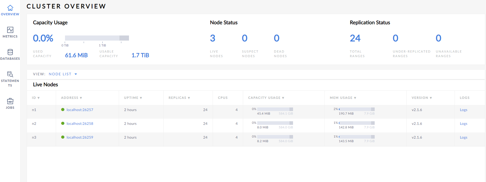 Windows CockroachDB入门上手_cockroachdb安装window-CSDN博客