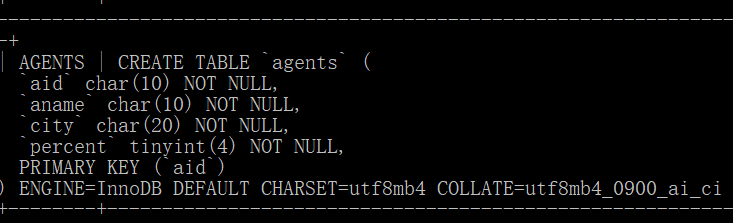 数据库学习（MySQL)经典CAP数据库关于主键和外键在表建好以后的添加中遇到的问题及处理_cap数据库两个表外键-CSDN博客