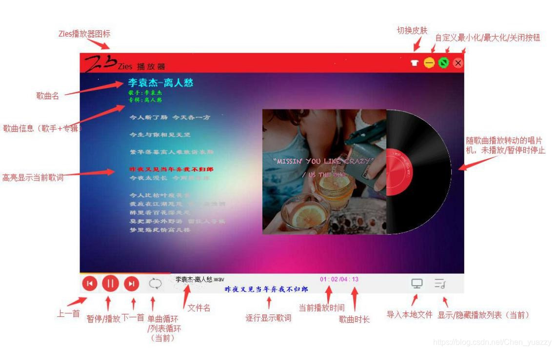 【java项目】zies Playerjava音乐播放器的设计实现java将音乐去除歌词 Csdn博客