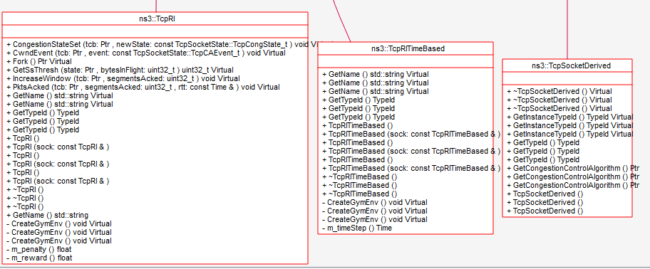 ns3-gym rl-tcp代码逻辑梳理-CSDN博客