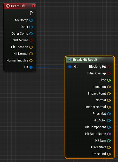 UE4小知识点合集【三】_ue4 角色属性结构体-CSDN博客