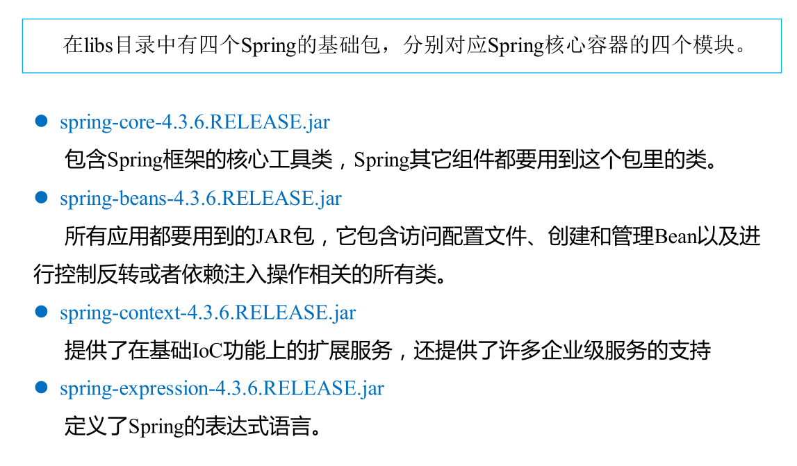Spring入门 第一个spring程序在使用spring开发时除了要使用自带的jar包外 Csdn博客 