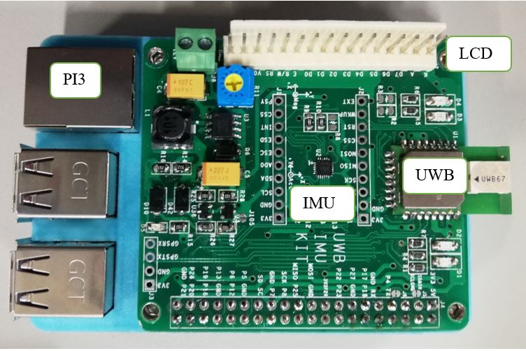 Raspberry Pi's DWM1000 fusion MPU9250 high-precision indoor positioning ...
