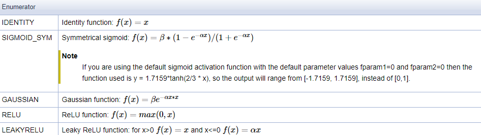opencv机器学习ml模块简介_opencv ml-CSDN博客