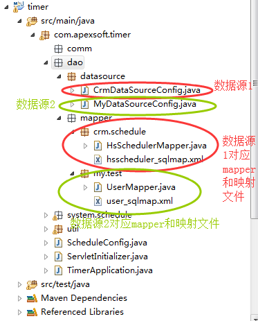 springboot整合mybatis（多数据源、mysql/Oracle数据库版）_springboot oracle mybatis-CSDN博客
