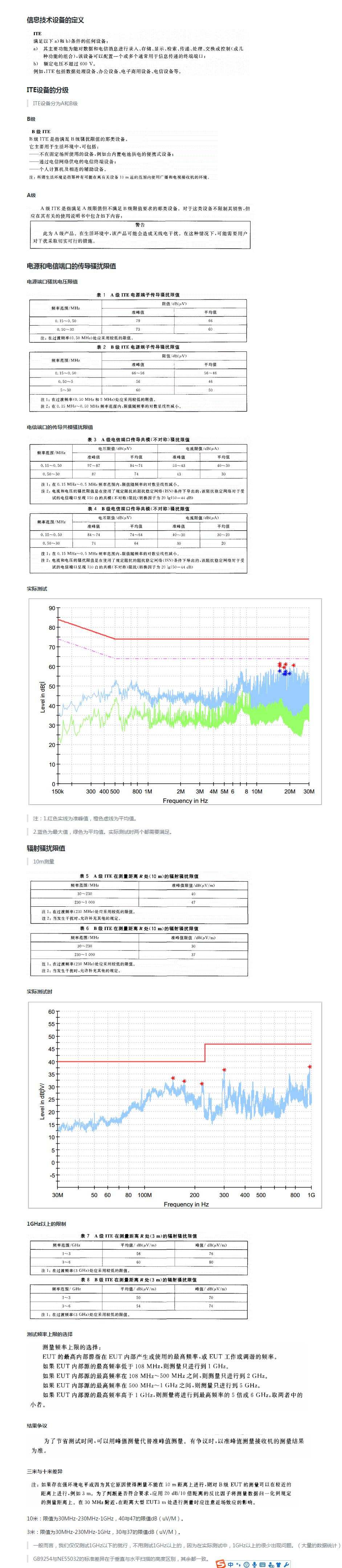 EMC测试标准之GB9254标准-CSDN博客