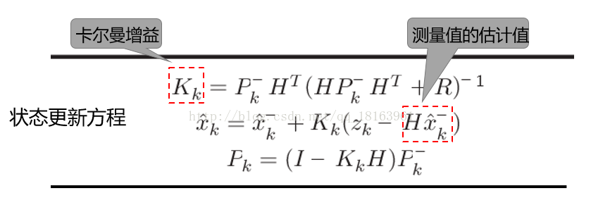 Extended kalman filter (EKF) localization:SLAM核心算法（1）_function ...