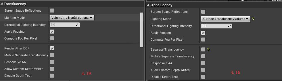 ue4透明折射无法扭曲背后透明物体问题_ue玻璃折射不模糊-CSDN博客