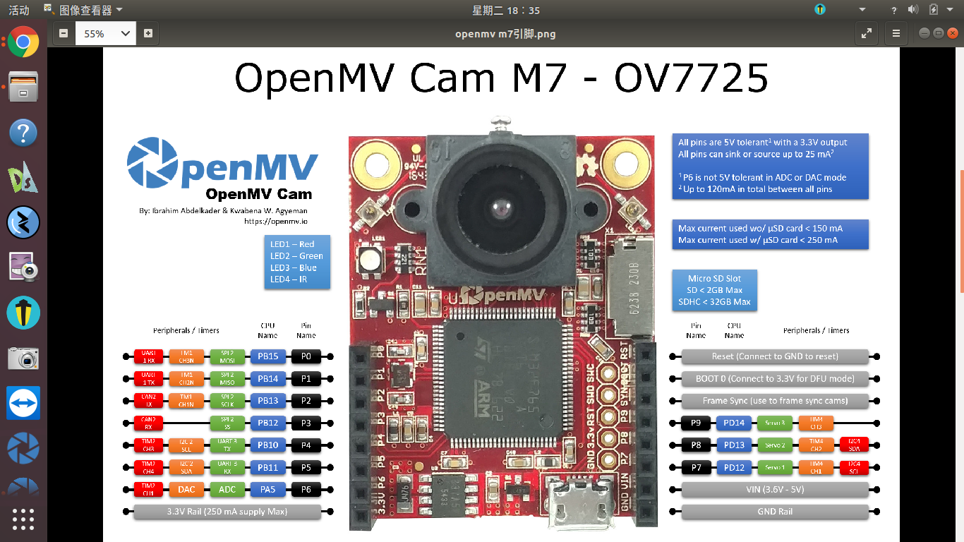 OpenMV3 M7在Linux下的使用(二)_openmv linux-CSDN博客