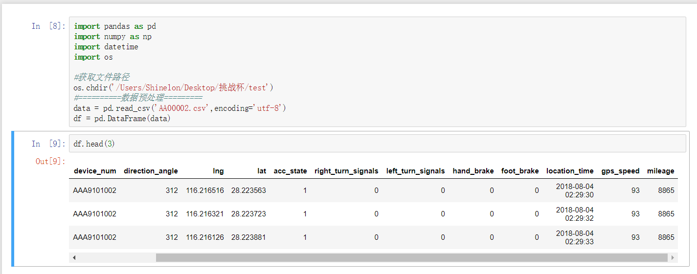 Pandas将excel一列拆分并重新保存pandas筛选分开保存 Csdn博客