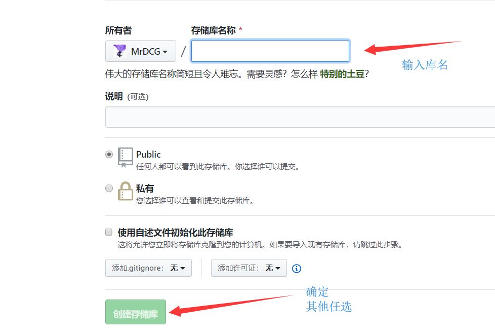 上传文件到GitHub上的两种方法（纯新手可以看看）_上传文件github-CSDN博客