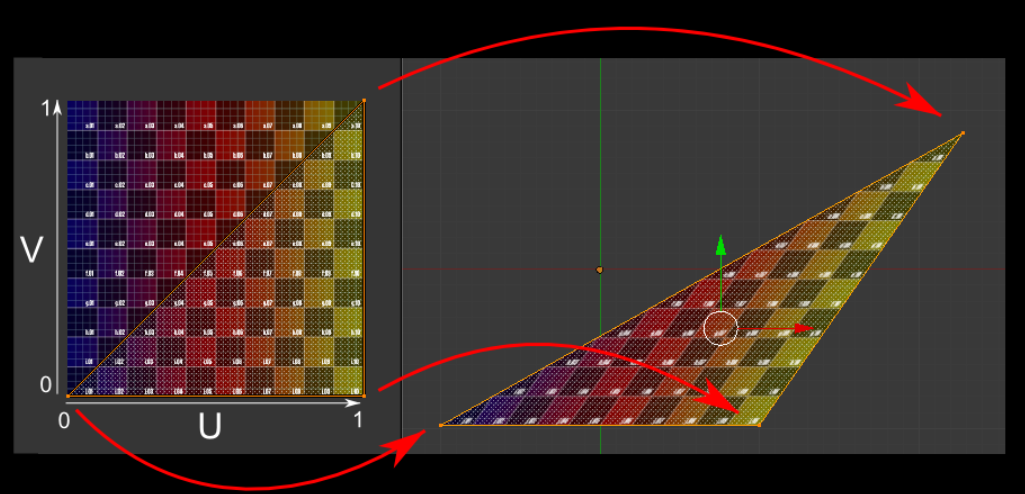 OpenGL ES之十——纹理贴图（展示一张图片）_opengles纹理贴图 图片居中显示-CSDN博客