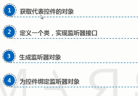 图解算法系列一 认识数据结构志学python 公众号 Csdn博客图解算法