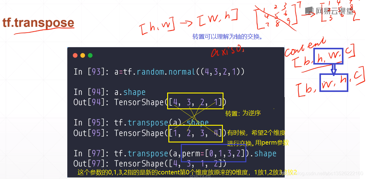〖tensorflow20笔记6〗tensorflow20中的维度变换!布衣小张的博客 Csdn博客tensorflow20 增加维度
