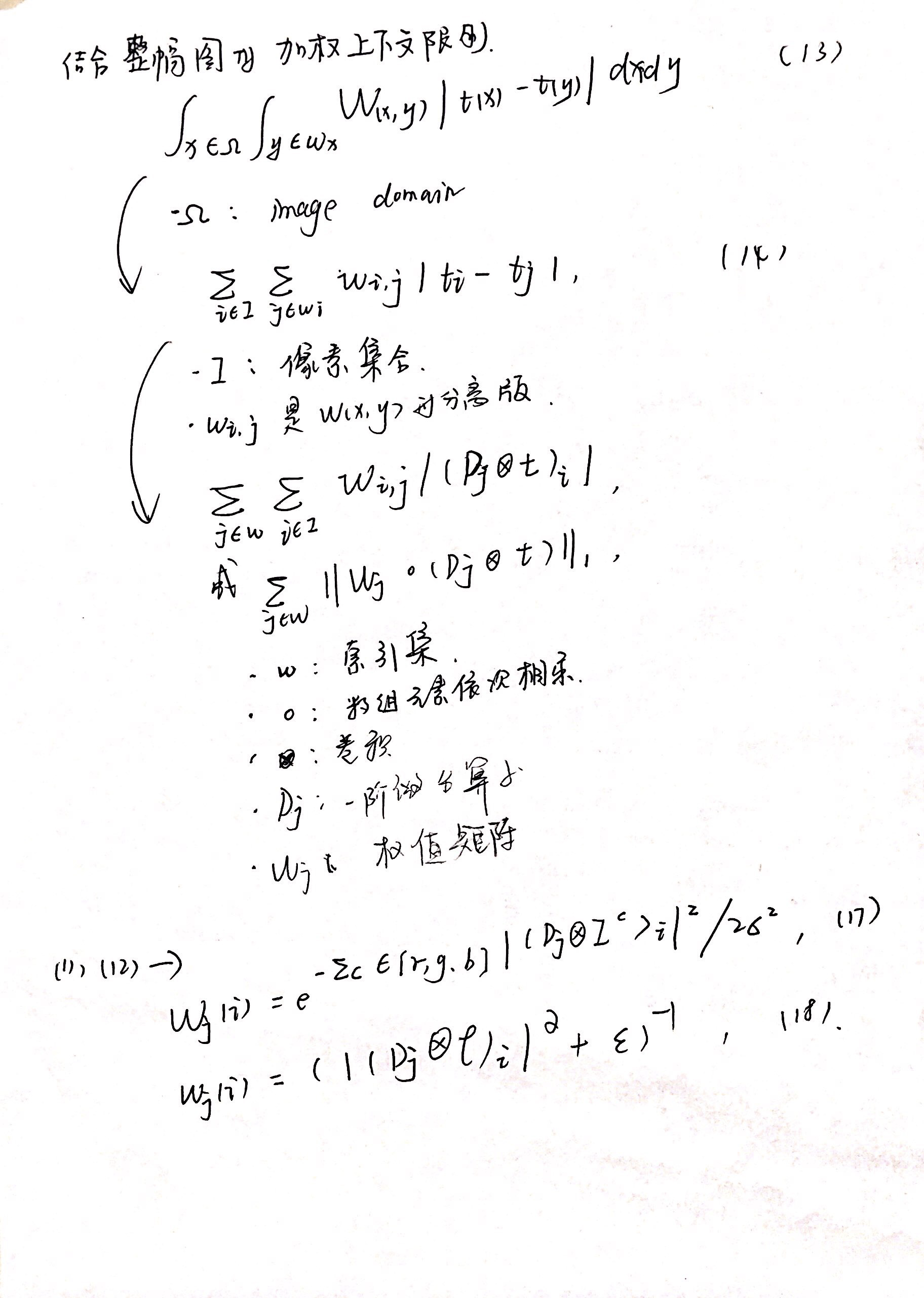 Efficient Image Dehazing with Boundary Constraint and Contextual Regularization-CSDN博客
