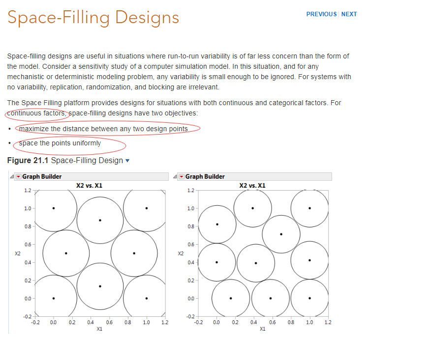 Space-Filling Designs_space-filling design python-CSDN博客