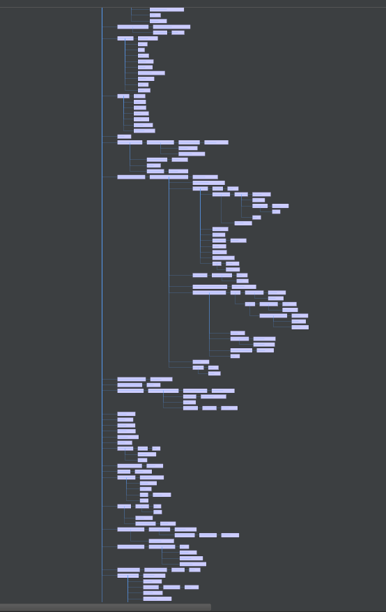 idea中pom.xml引用树关系图Show Dependencies_idea pom 引用关系-CSDN博客