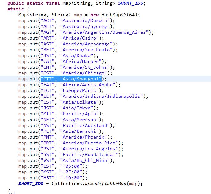 Cómo usar la Fecha de Formateado / Resuelto de LocalDateTime en Java 8 ...