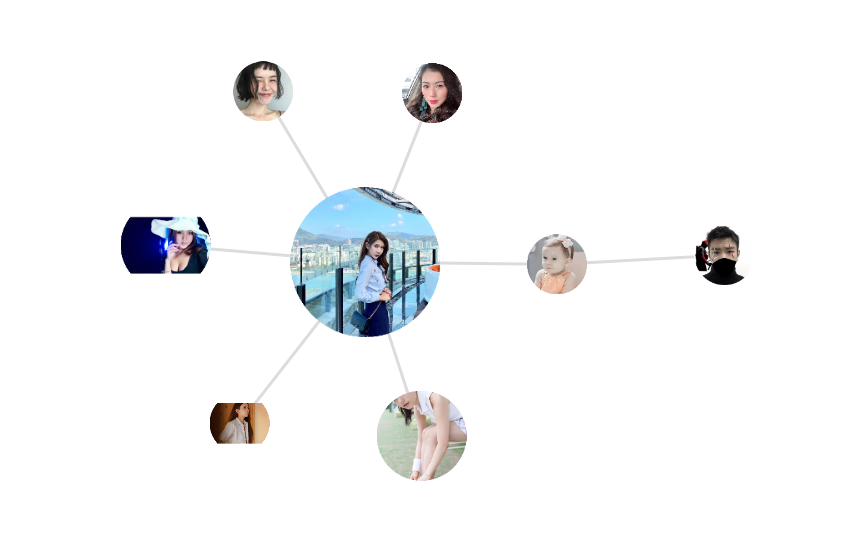 Echarts 实现自定义图片关系图_echarts关系图自定义图标-CSDN博客