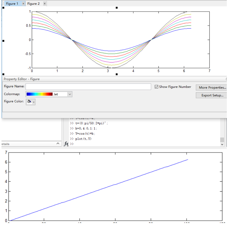 MatLab2013a学习之图形绘制_用图形表示连续调制波形y=sin(t)sin(9t) 及其包络线。-CSDN博客