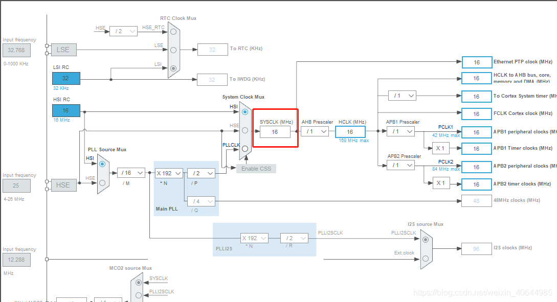 Mdk5调试:debug(printf)viewer窗口相关配置hal Debug Printf Viewer Csdn博客 6653