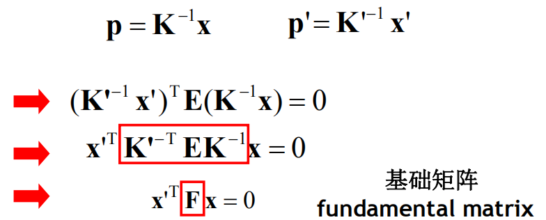 基础矩阵求解之RANSAC、8点算法(python)_-Dghly的博客-CSDN博客_八点法求解基本矩阵
