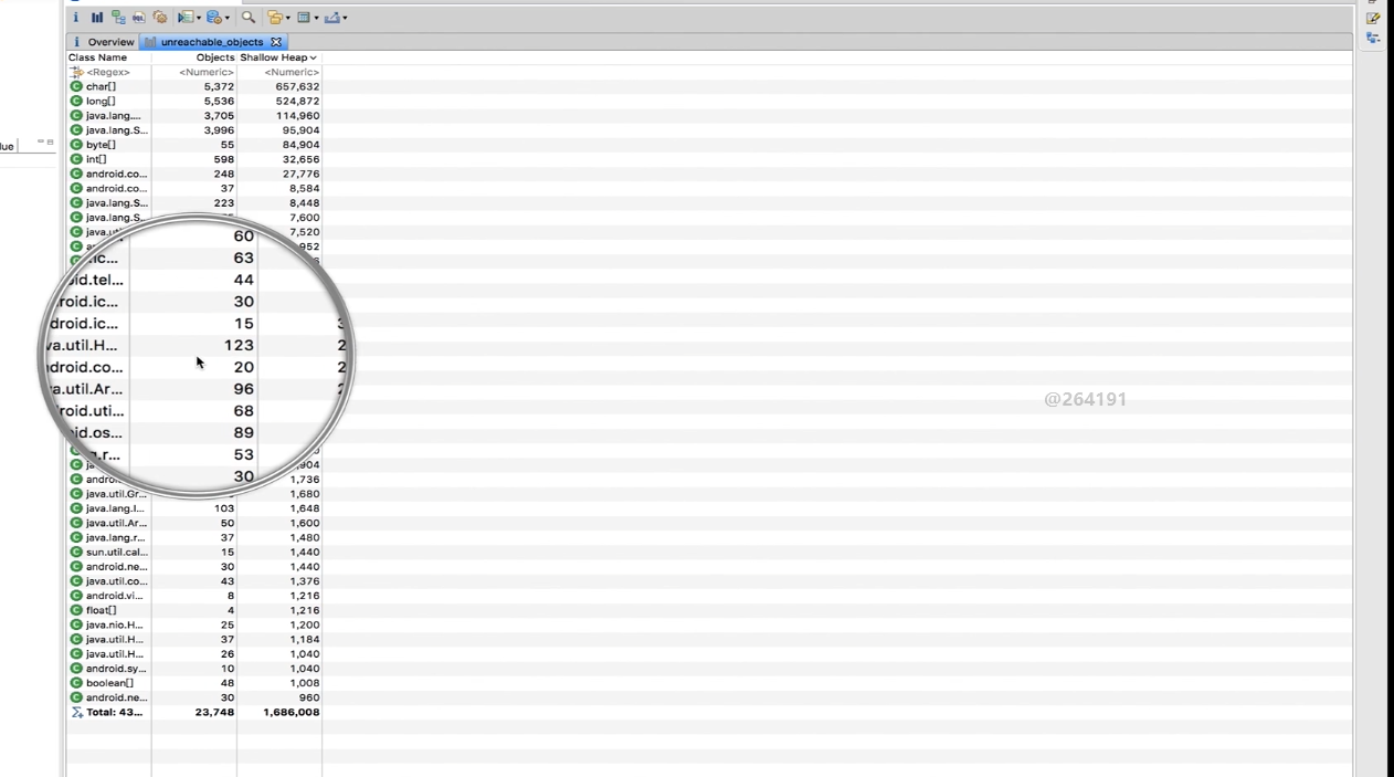 全面理解MAT（Memory Analyzer）_unreachable objects histogram-CSDN博客