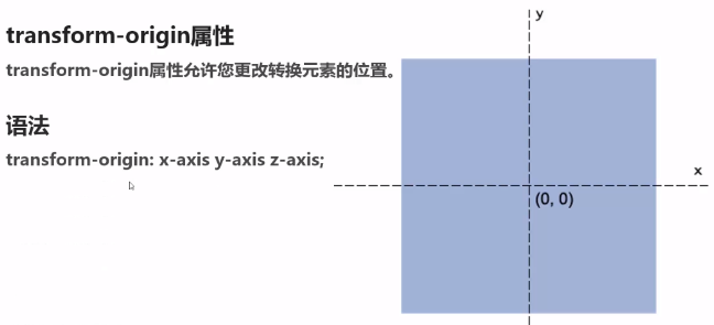 css3转换（transform属性---rotate() / translateX() / translateY() / translate(x,y) / scaleX ...