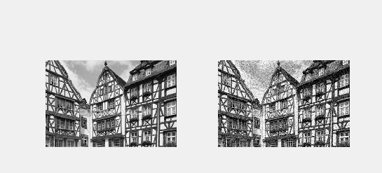 五、图像的复原与重建（MATLAB）上_function r = imnoise2(type, varargin)-CSDN博客