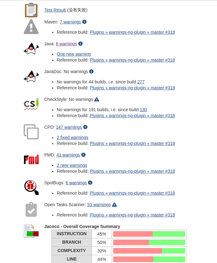 jenkins+Warnings Next Generation Plugin构建代码自动化检测_jenkins 静态检测warning-ng-CSDN博客