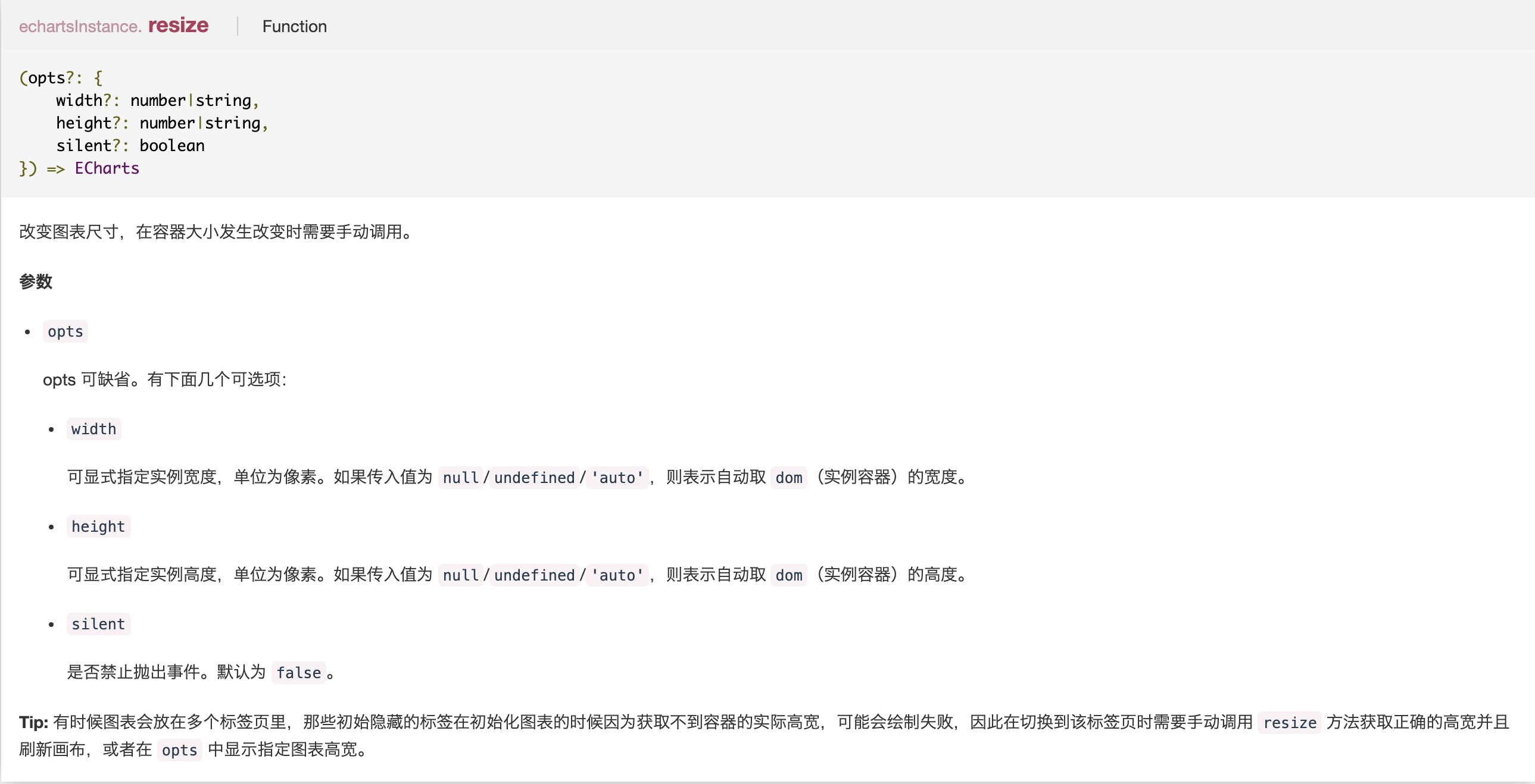 Vue中echarts 响应式改变vue Canvas 无法响应式 Csdn博客 