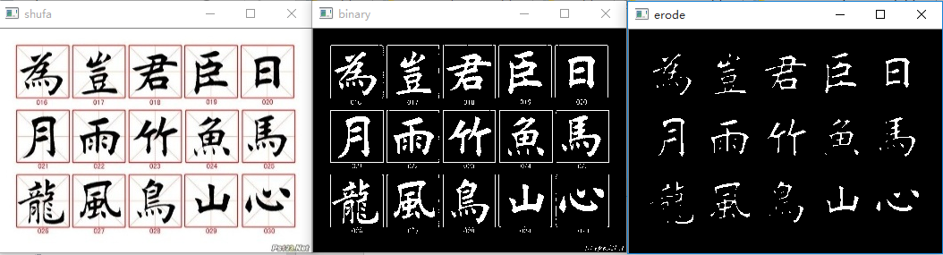 Python Opencv中的膨胀和腐蚀python Opencv 膨胀腐蚀 Csdn博客