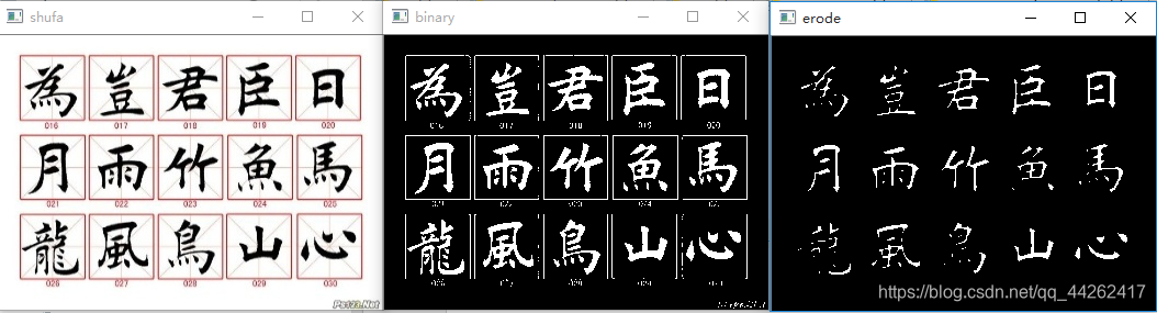 Python Opencv中的膨胀和腐蚀python Opencv 膨胀腐蚀 Csdn博客