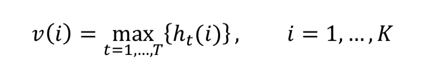 【Semantic Embedding】: CDSSM(CLSM)模型-CSDN博客