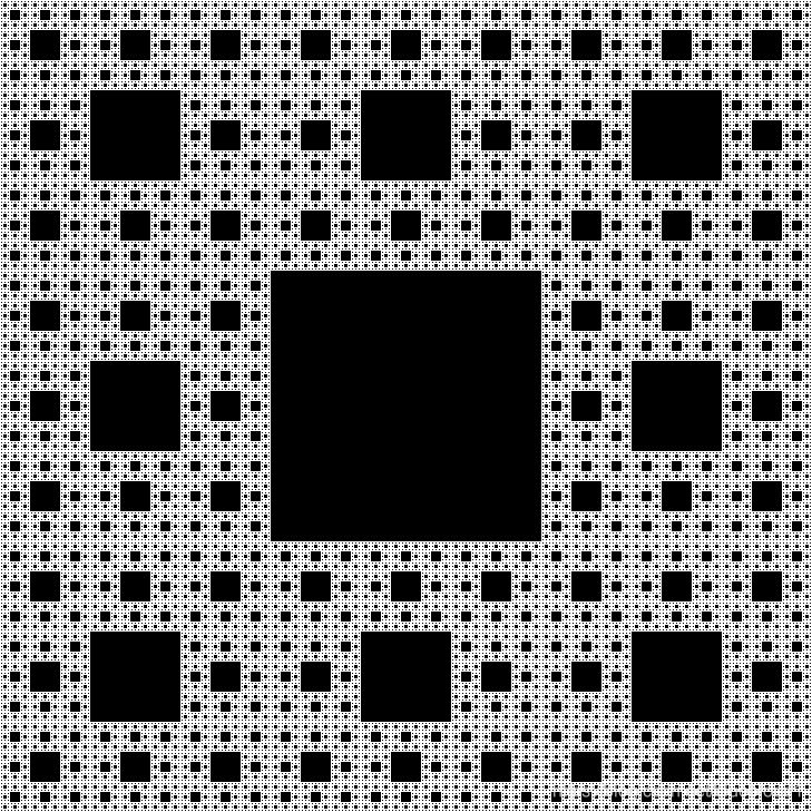 Python3绘制分形图像python 分型图片 Csdn博客