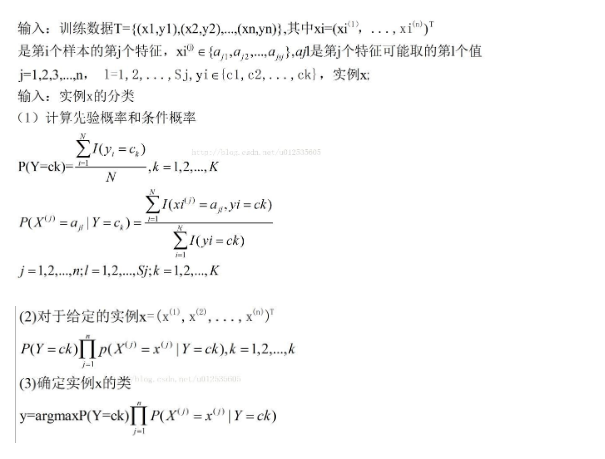 python 实现朴素贝叶斯分类器（离散数据）_self.smooth-CSDN博客