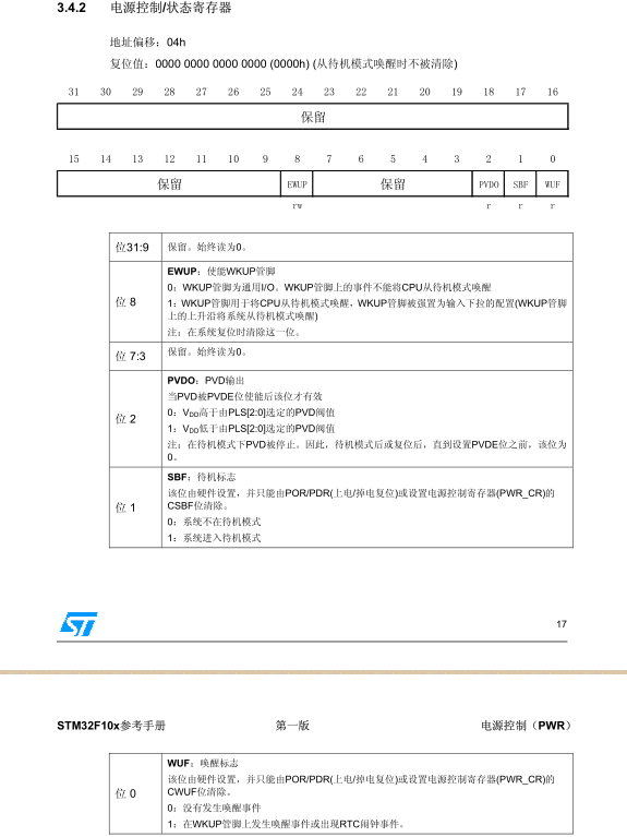 STM32-(33)：低功耗模式与唤醒_stm32l151待机模式-CSDN博客