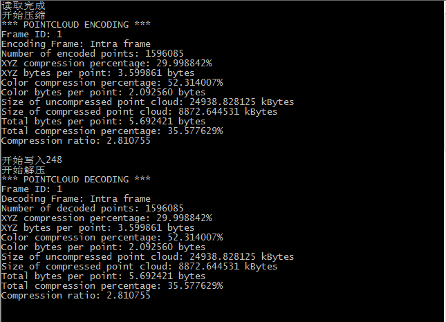 PCL环境配置-CSDN博客