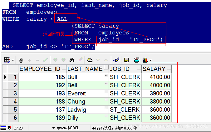 Oracle多行子查询oracle 多查询一行 Csdn博客