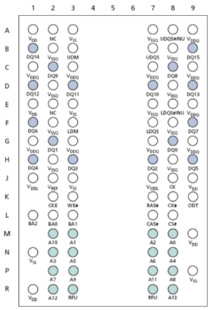 DDR2 PCB设计规则_ddr2等长要求-CSDN博客